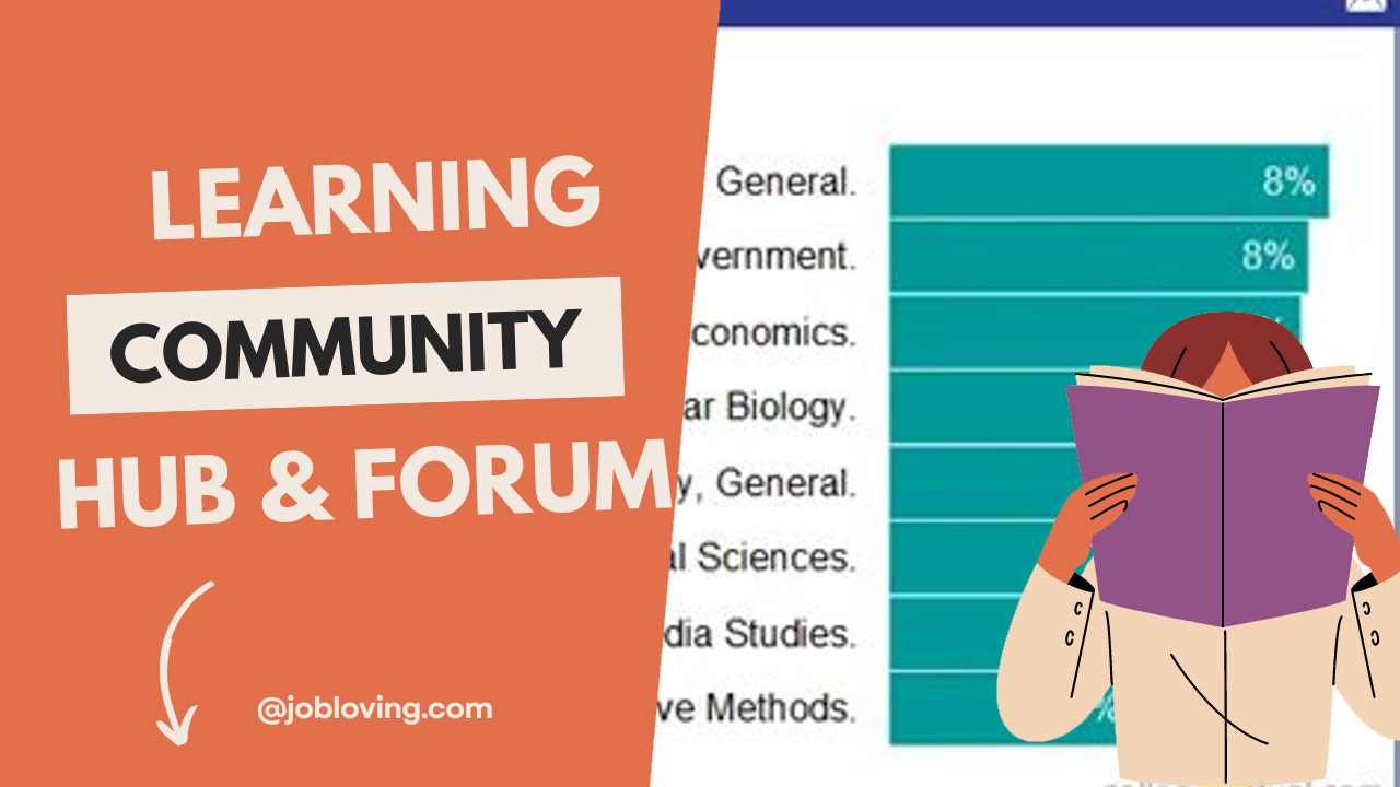 What Are the Most Competitive Majors to Get Into at UCSD? - JobLoving ...