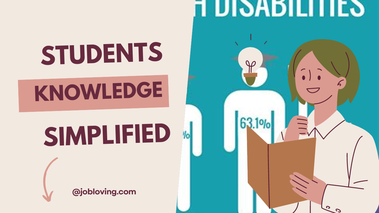 What Percentage of Students with Learning Disabilities Successfully ...