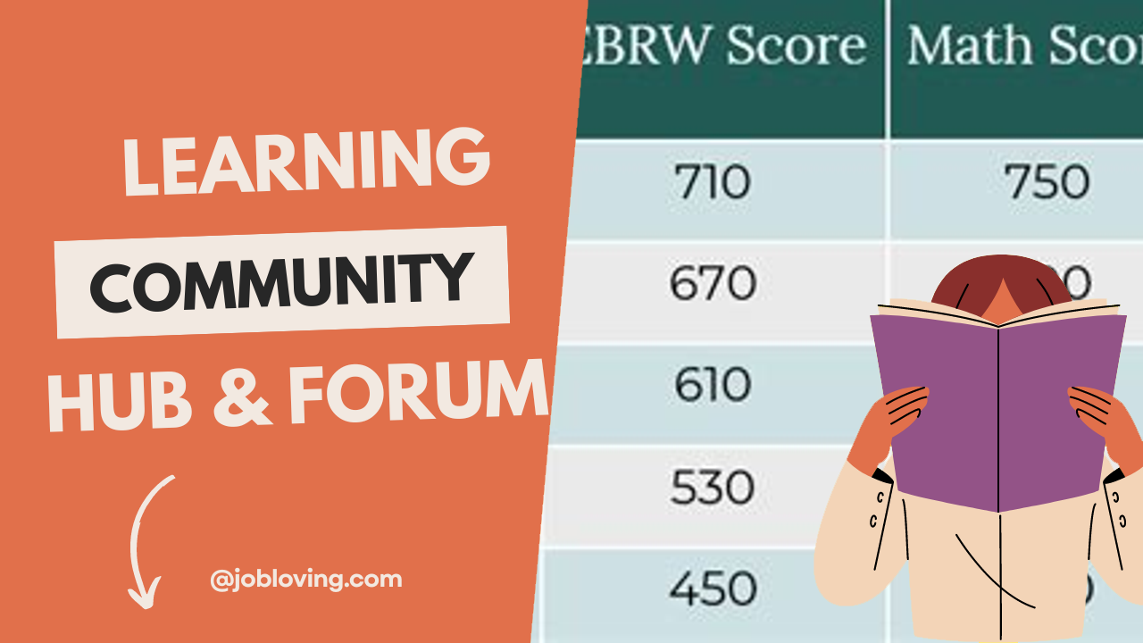 What is the Percentile Rank for a 1210 SAT Score? - JobLoving ...