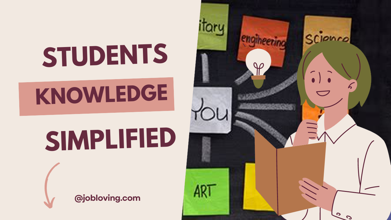 What Should I Study If I'm Unsure About My Future Career? - JobLoving ...