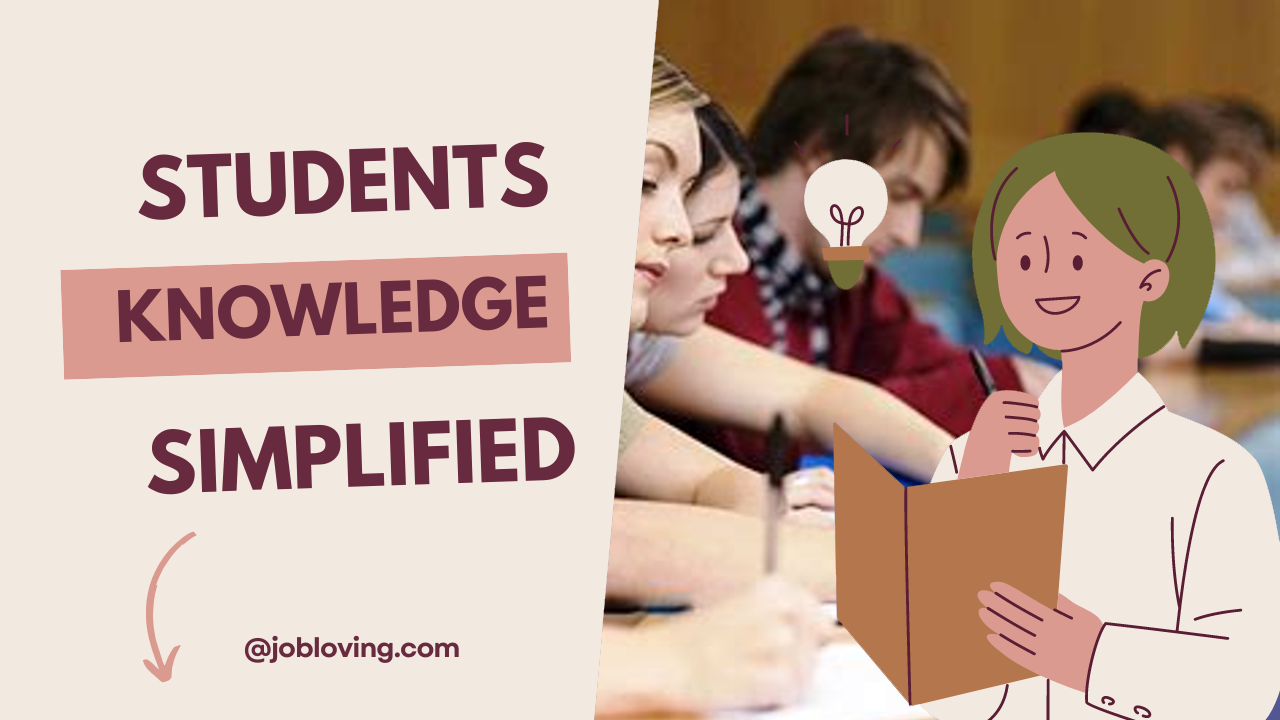 The Great Article Debate: A Deep Dive into 'A University Student' vs ...